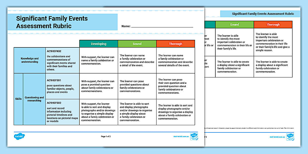 Significant Family Events Assessment Rubric - Twinkl