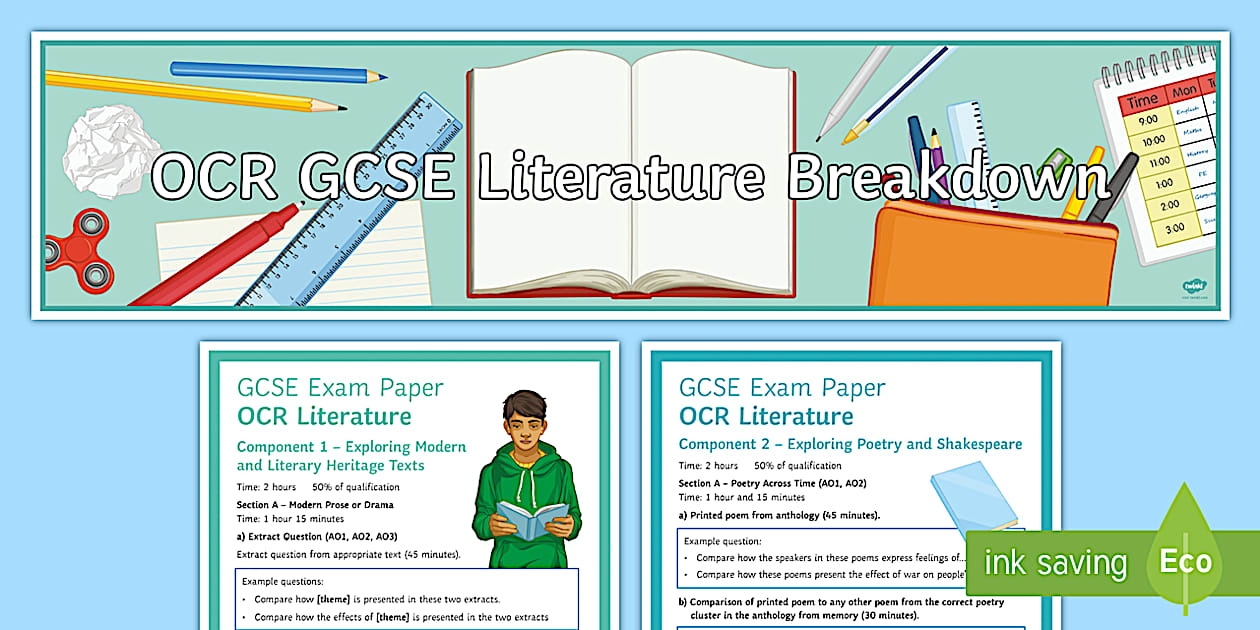 GCSE English Literature Exam Breakdown Display Posters to Support Teaching On