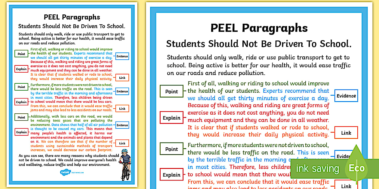 PEEL Paragraph Poster | Annotated Example | Visual Aid