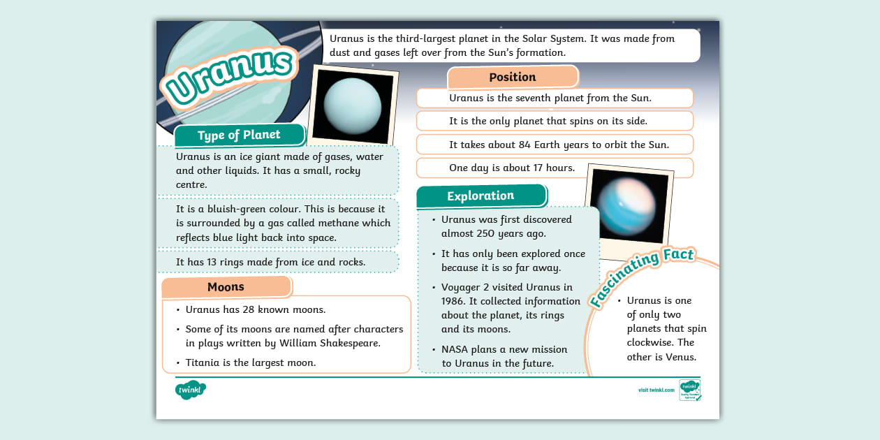 KS1 Uranus Fact File (teacher made) - Twinkl