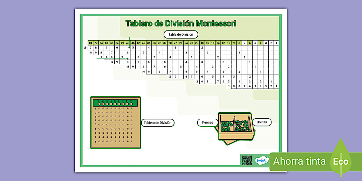 Póster: Tablero de División Montessori - Twinkl