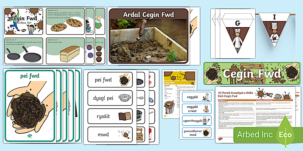 Pecyn Cegin Fwd (teacher made) - Twinkl