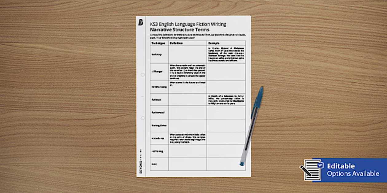 English Fiction Writing Narrative Structure Terms KS3 - LA