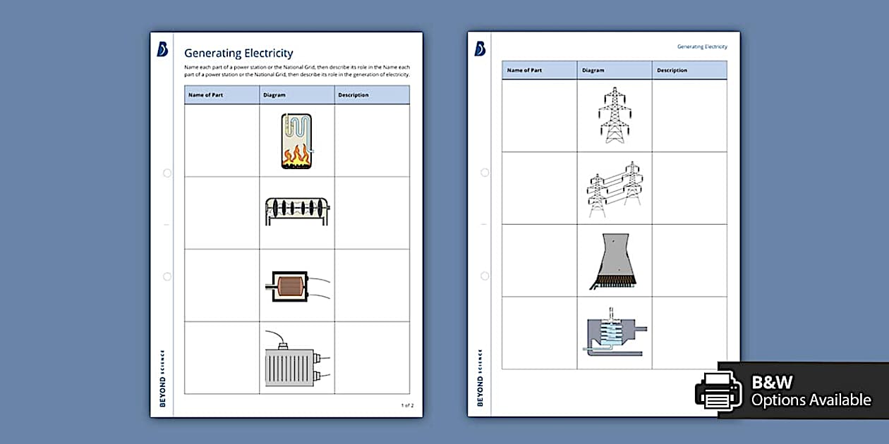Generating Electricity Table (teacher made) - Twinkl