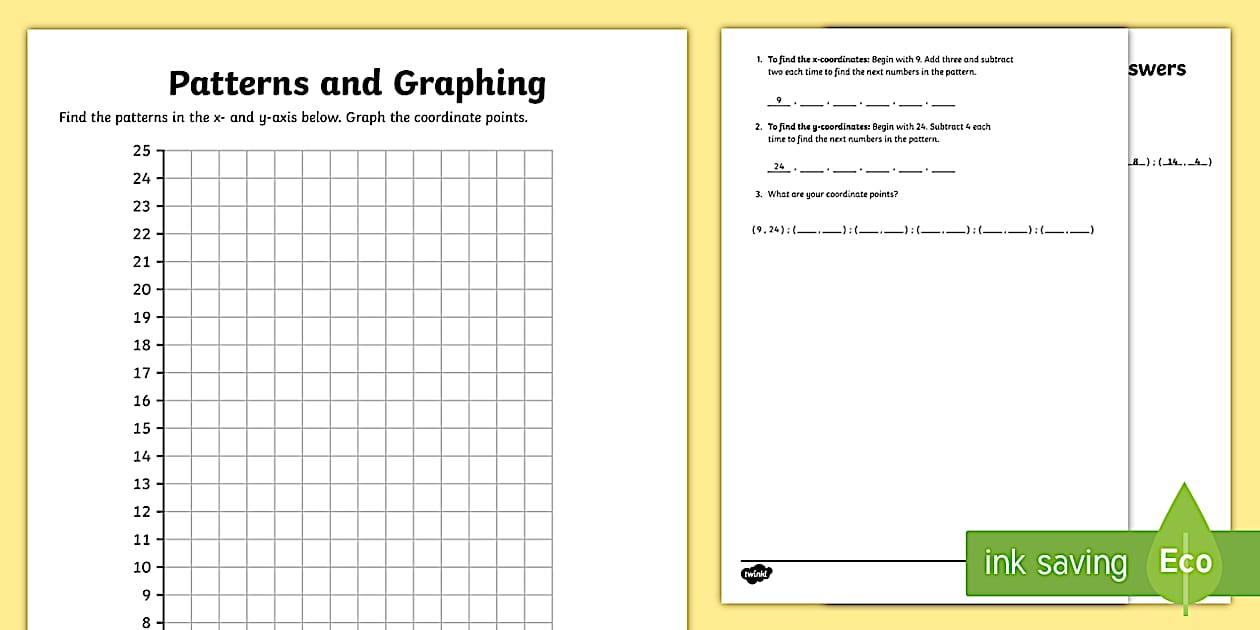 Patterns and Graphing (1) Worksheet / Worksheet - Twinkl