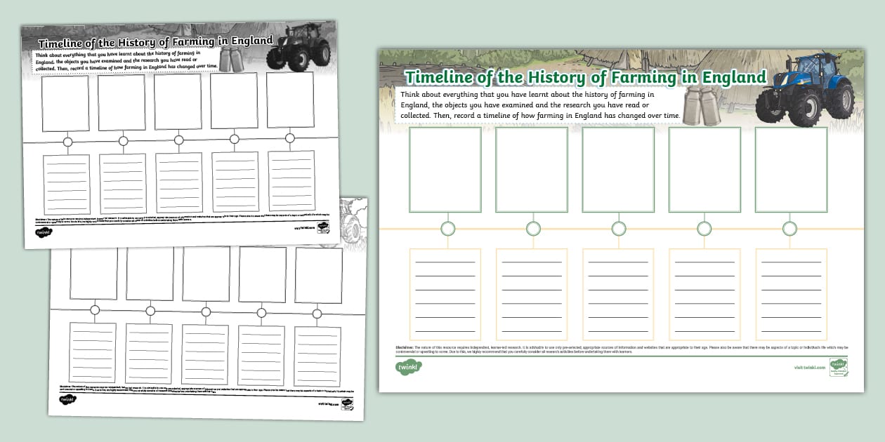 The History of Farming in England Timeline Worksheet