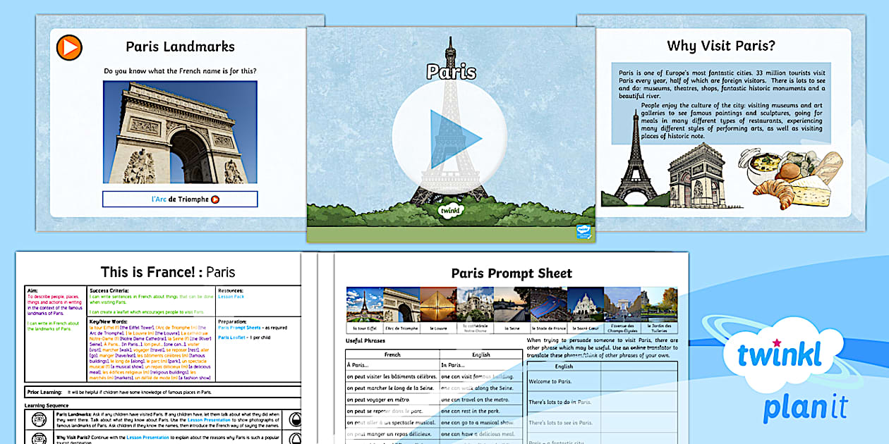 French: This is France!: Paris Year 6 Lesson Pack 4 - Twinkl