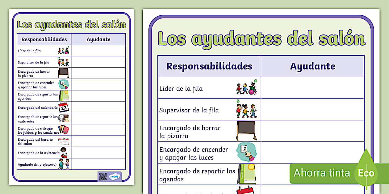 Cuadro de responsabilidades en el aula - Twinkl Perú