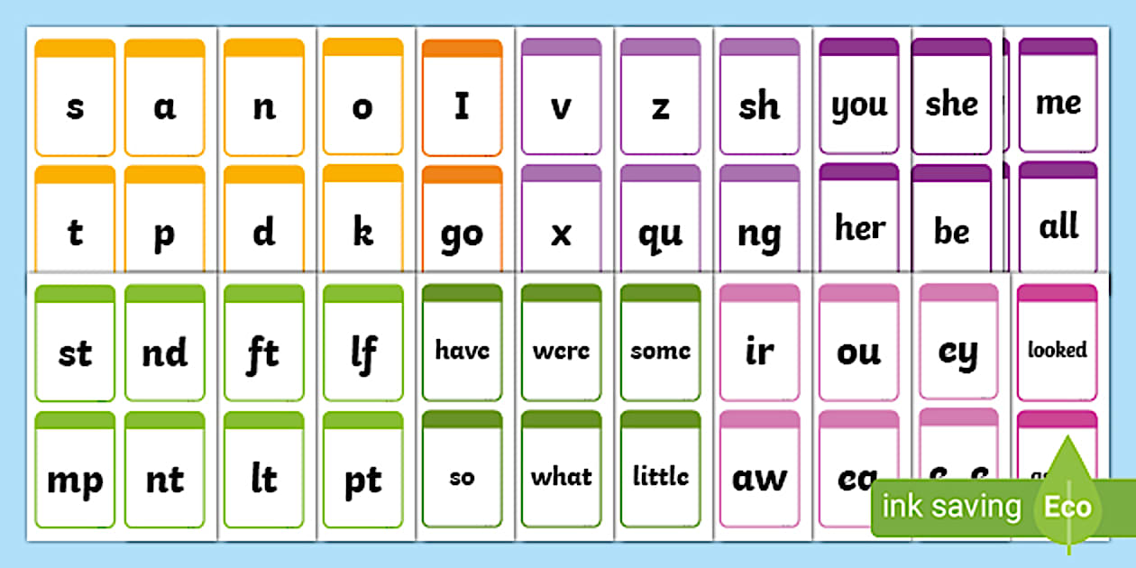 Phase 2 to 5 Graphemes and Tricky Words - Twinkl