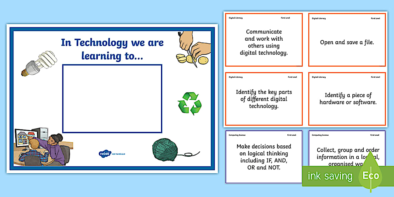 We Are Learning To Technology Display Poster - Twinkl