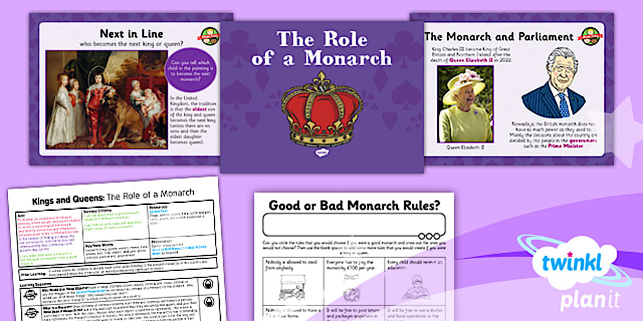 History: Kings and Queens: The Role of a Monarch KS1 Lesson Pack 1