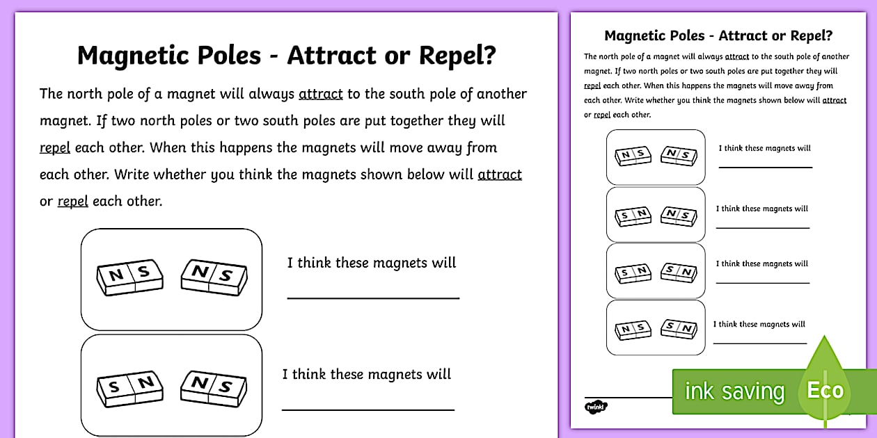 Magnet Poles - Attract or Repel - Twinkl