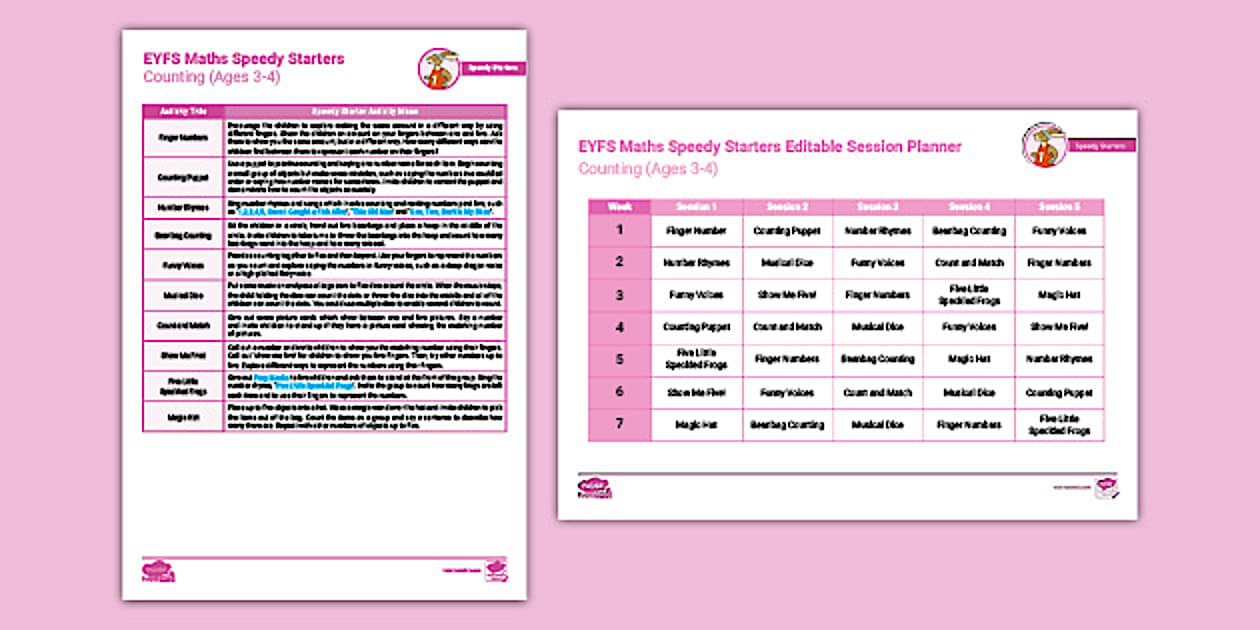 EYFS Mental Maths Speedy Starters: Counting (Ages 3-4)