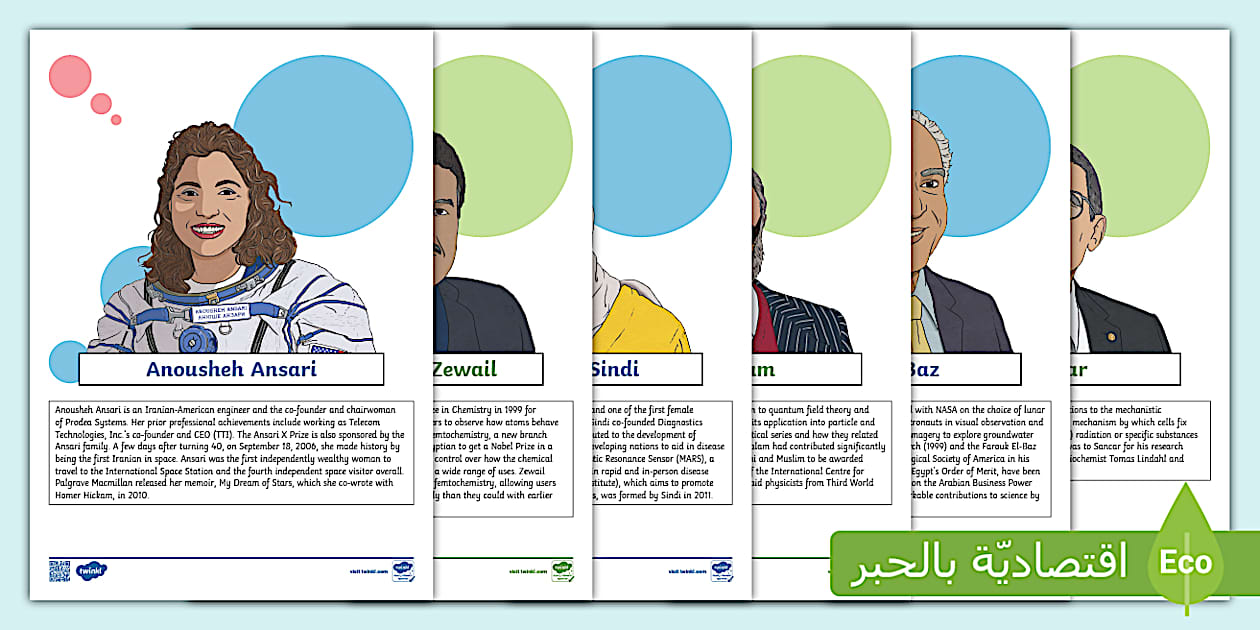 Modern Muslim Scientists Display Posters (teacher made)