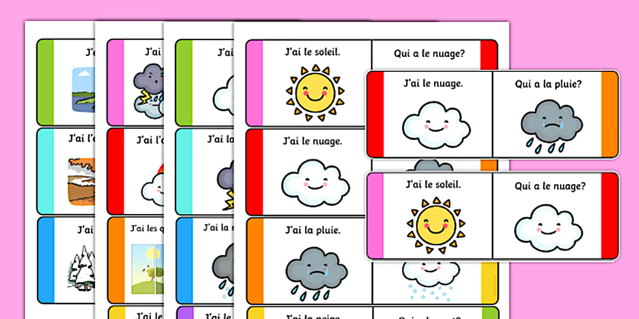 Cartes en boucle sur la météo (teacher made) - Twinkl