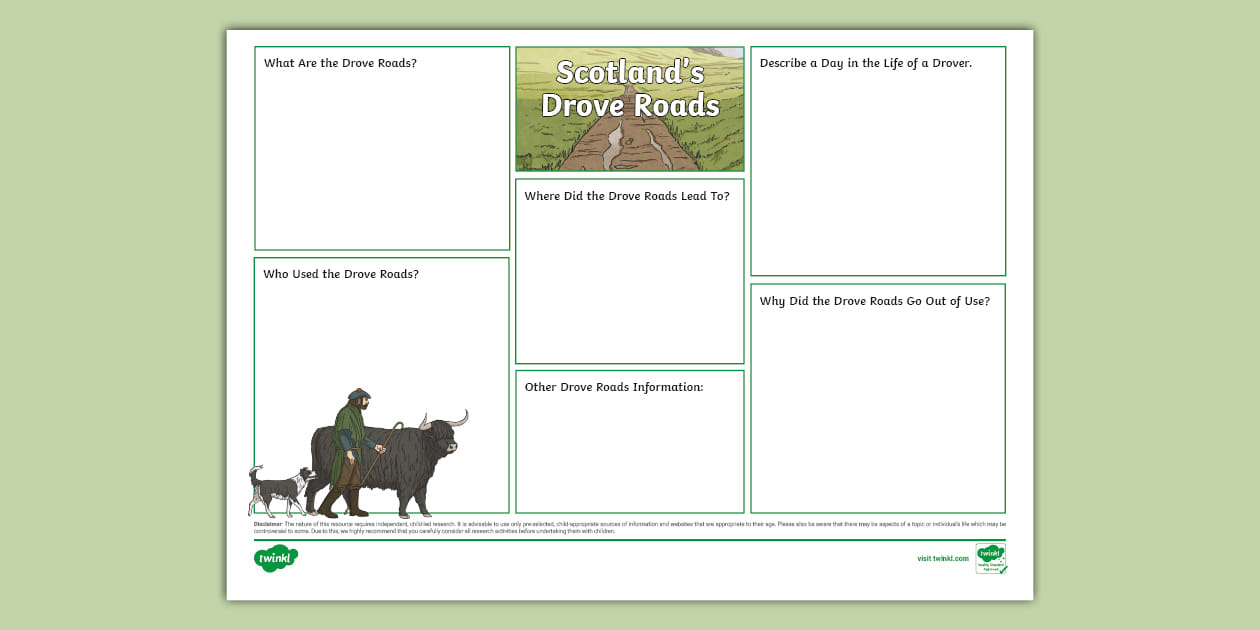 Scotland's Drove Roads Activity Sheet (teacher made)