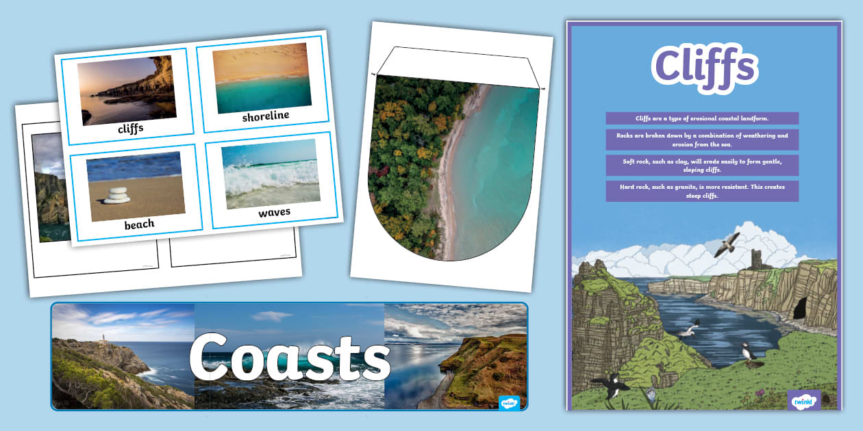 KS2 Coasts Display Pack (teacher made) - Twinkl