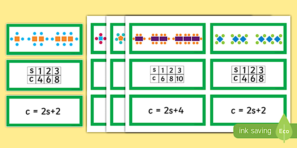 Expressing Patterns Algebraically Matching Cards - Twinkl
