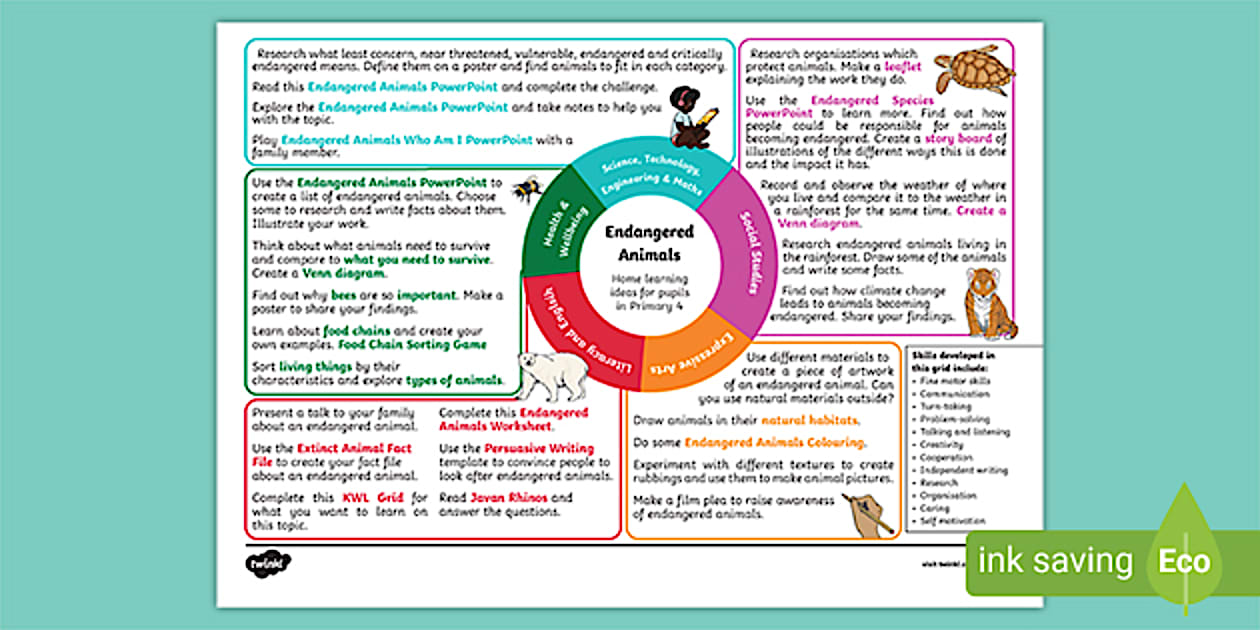 P4 Endangered Animals Mini Home Learning Topic - Twinkl