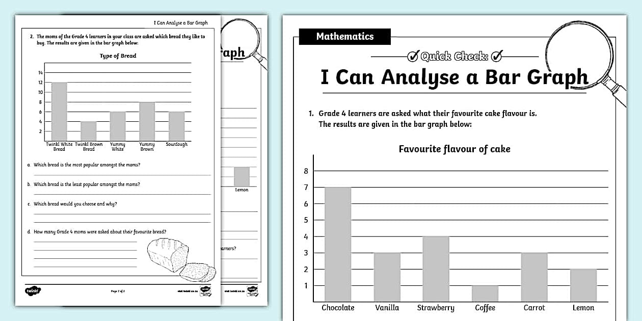 Quick Check: I Can Analyse a Bar Graph - Twinkl