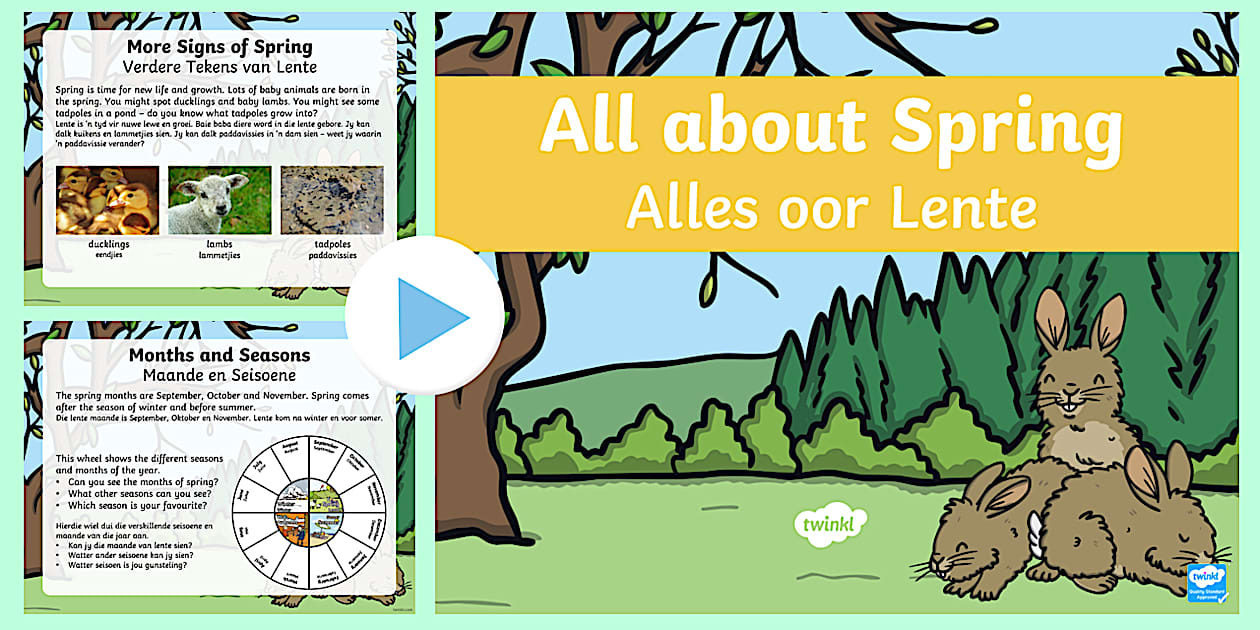 All About Spring PowerPoint (teacher made) - Twinkl