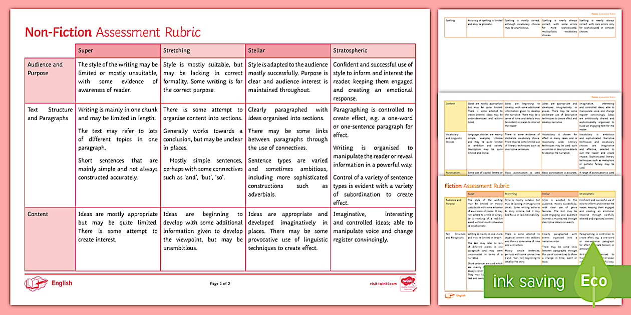 GCSE KS3 Fiction and Non-Fiction Assessment Rubric/Guide to Making ...