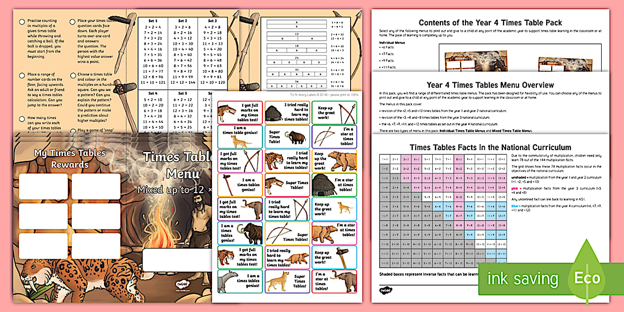 Editable Stone Age Times Tables Menu (teacher made) - Twinkl