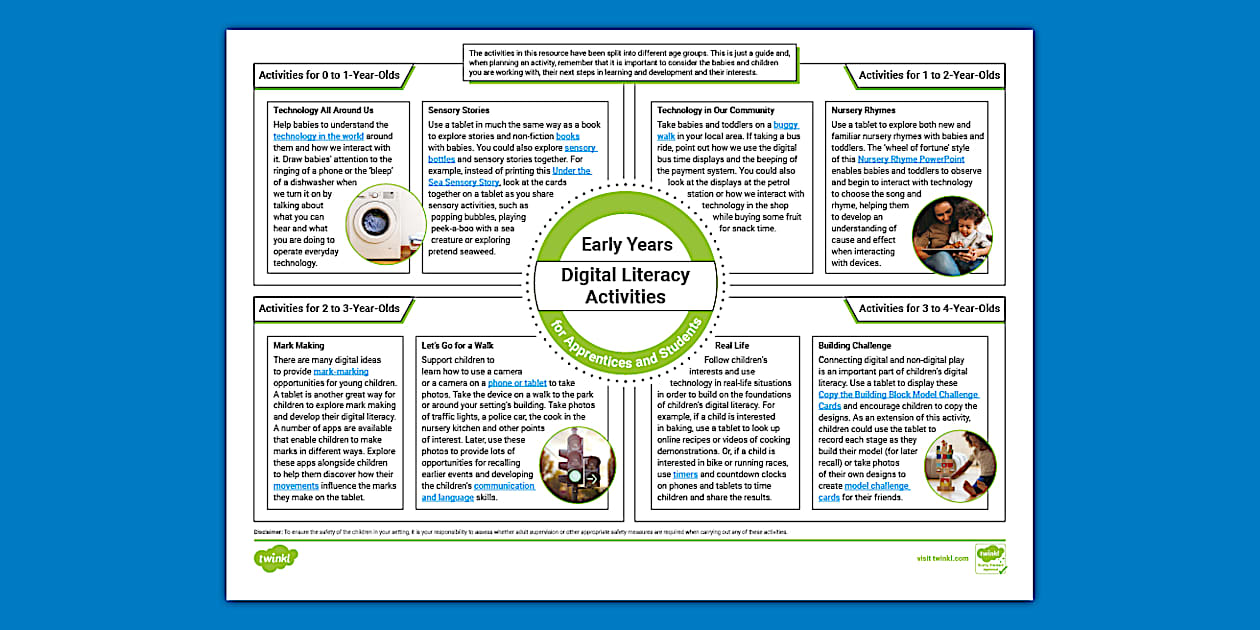 Early Years Digital Literacy Activities For Apprentices