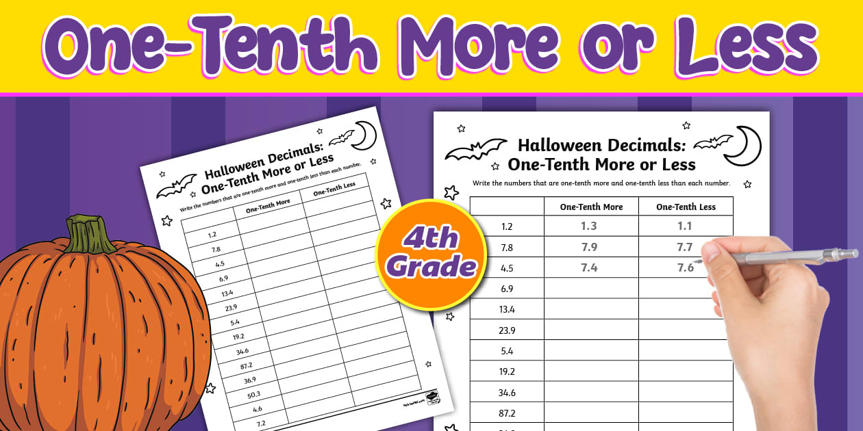 Fourth Grade Decimals: One-Tenth More or Less Halloween
