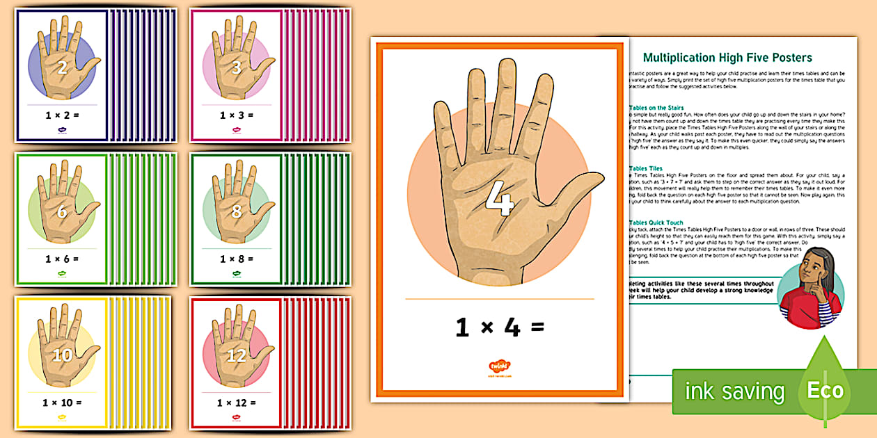Times Tables High Five Activity Pack (teacher made) - Twinkl