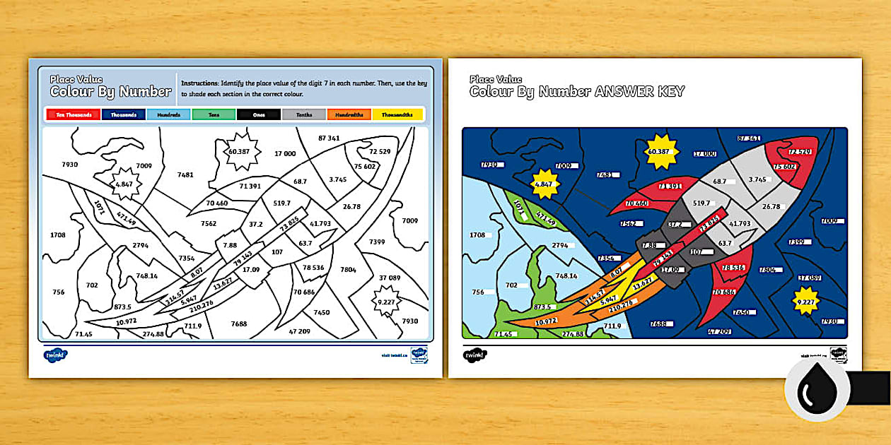 Place Value Position Colour By Number Activity - Twinkl
