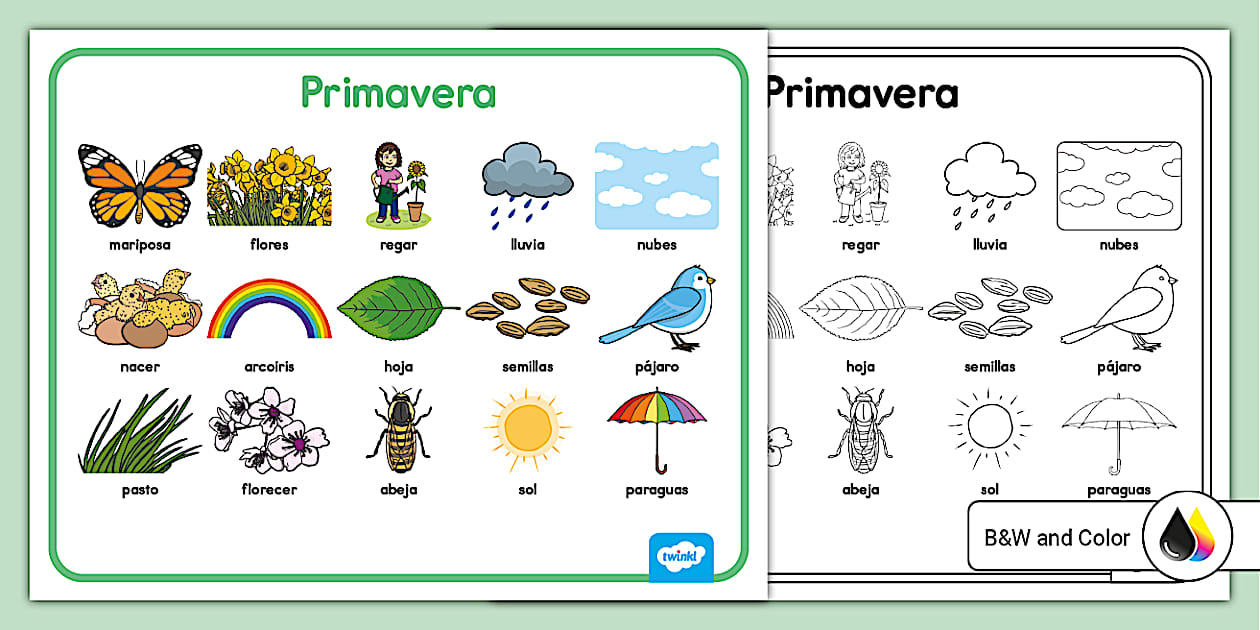 Tapete de palabras: Primavera (Teacher-Made) - Twinkl