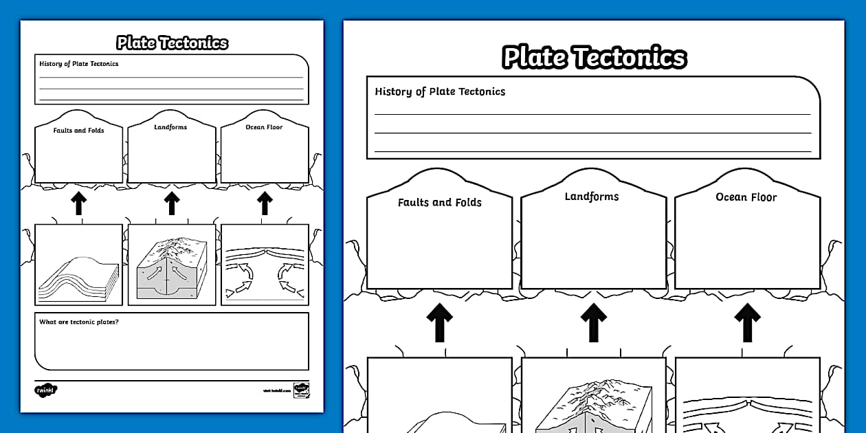 Sixth Grade Plate Tectonics Doodle Organizer - Twinkl