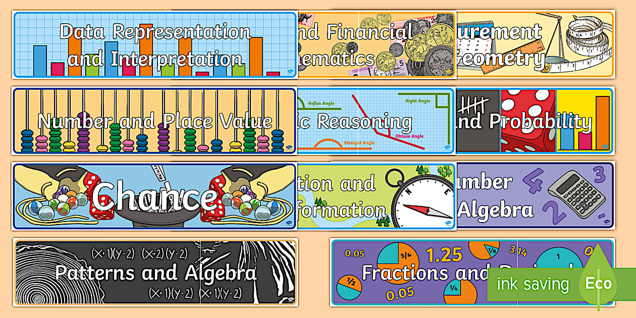 Australian Curriculum Mathematics Year 4 Display Resource Pack - Australian