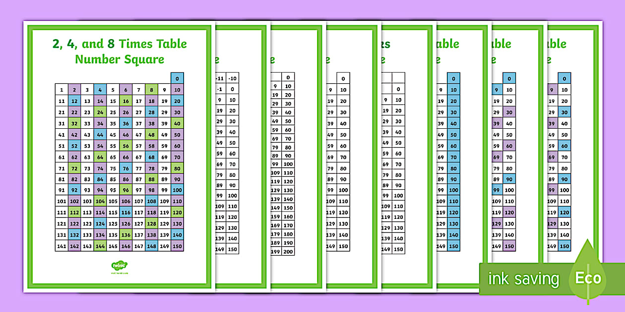 Number Squares Pack (teacher made) - Twinkl