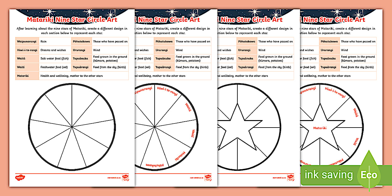 Matariki Nine Star Circle Art Activity - Matariki Art Stars