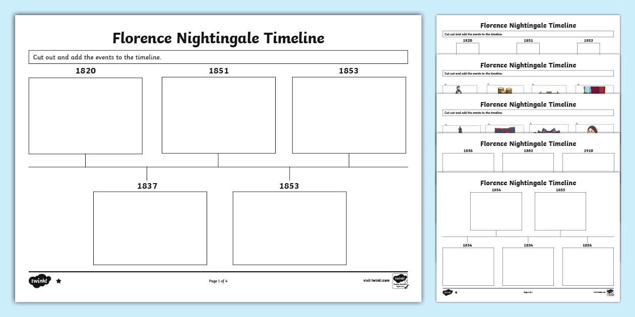 Florence Nightingale Timeline Worksheet | Twinkl Resources