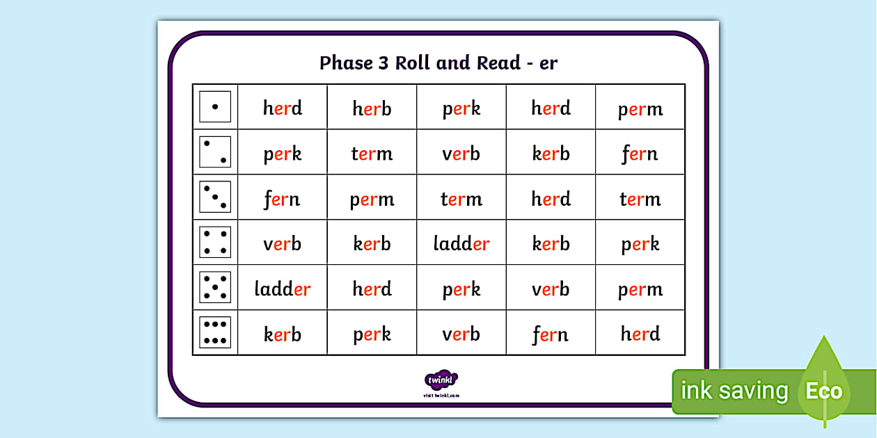 Editable Phase 3 'er' Phoneme Roll and Read Mat - Twinkl