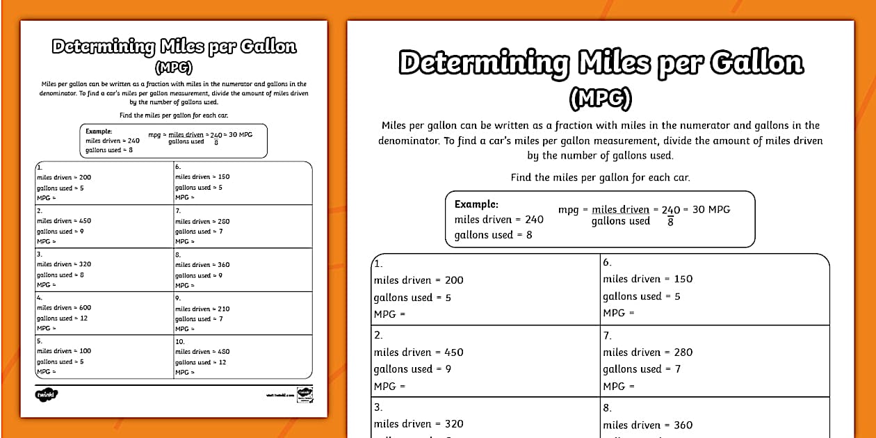 Fourth Grade Road Trip Determining MPG Worksheet - Twinkl