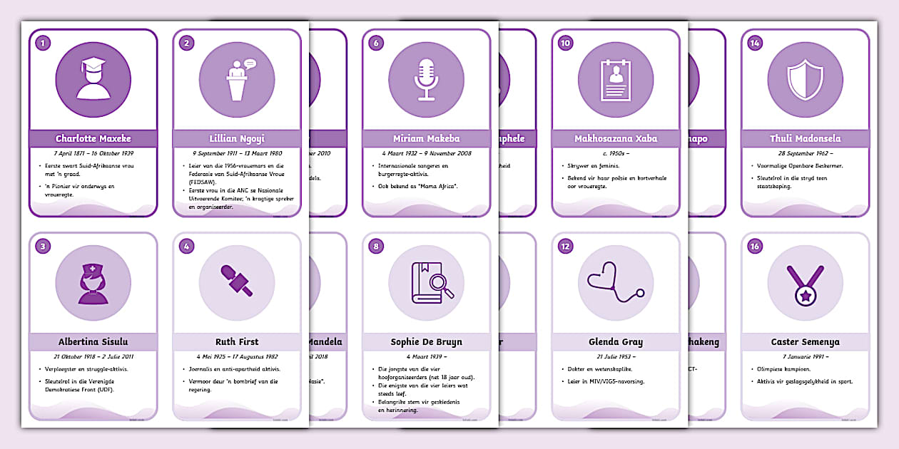 Inspirerende Suid-Afrikaanse Vroue Feite Kaarte - Twinkl