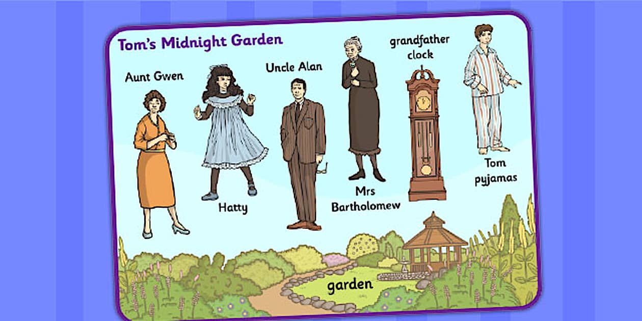 Tom's Midnight Garden Word Mat - Twinkl