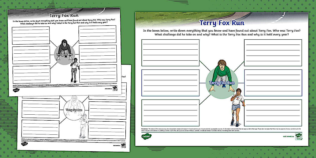 Terry Fox Run Mind Map - Twinkl Mind Maps (Teacher-Made)