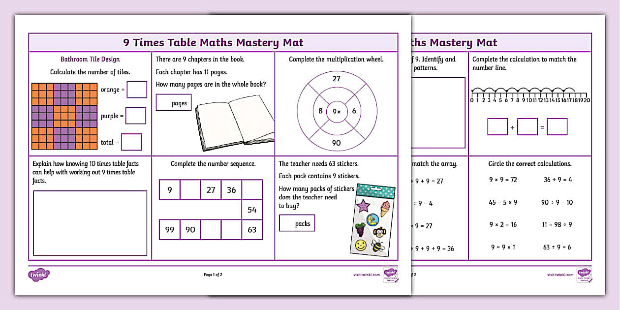 👉 9 Times Table Maths Mastery Mat (teacher made) - Twinkl