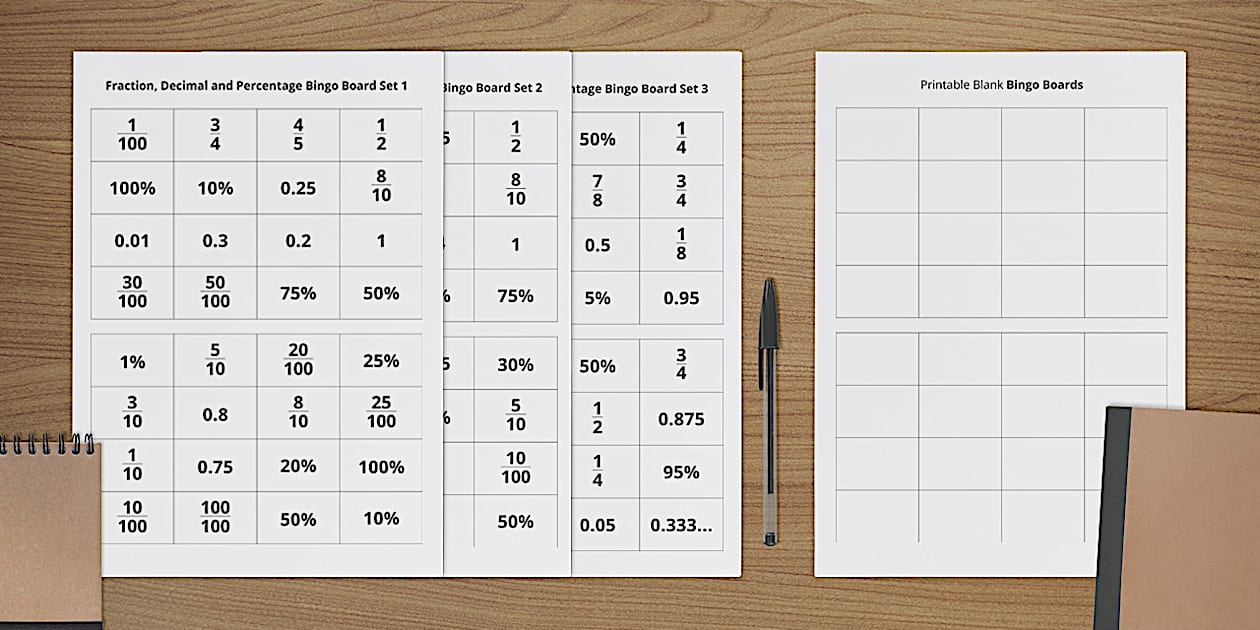 Differentiated Fractions, Decimals and Percentages Bingo