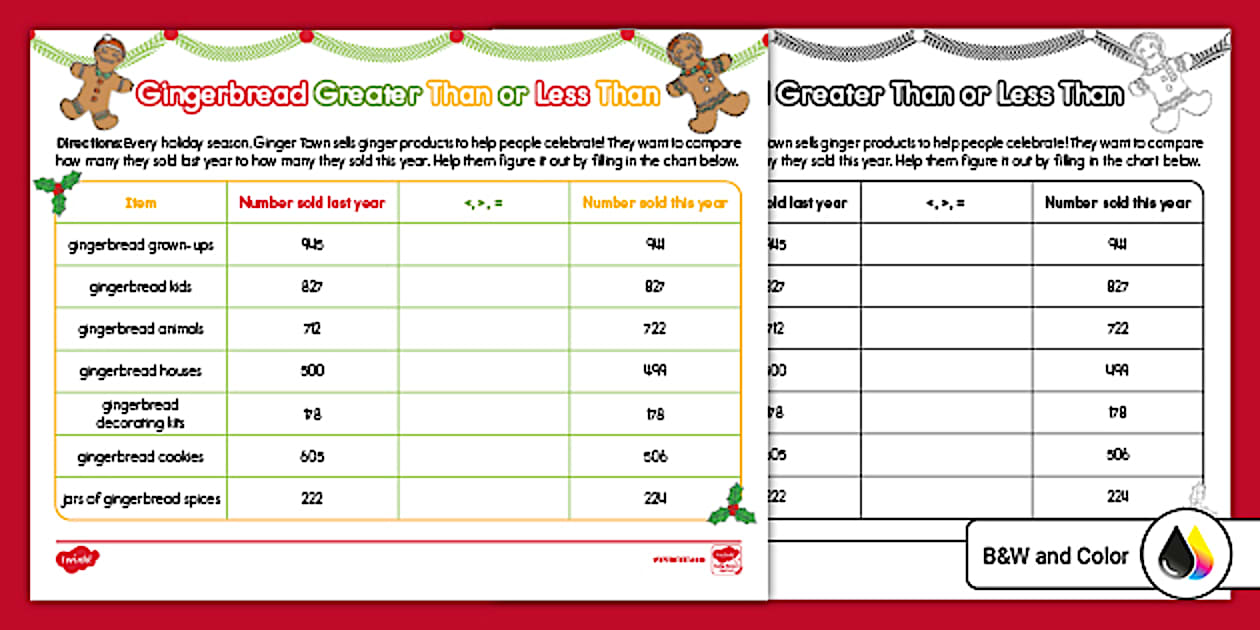 Holiday Gingerbread Greater Than or Less Than Math Worksheet for 1st ...