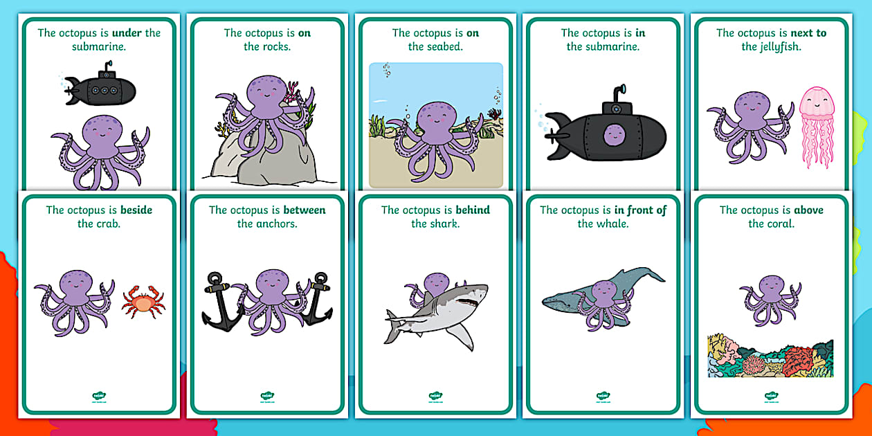 Under the Sea-Themed Positional Language Poster - Twinkl