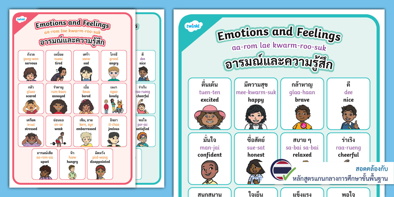 Emotion Vocabulary Poster (Thai/English) - โปสเตอร์คำศัพท์ อารมณ์และ ...