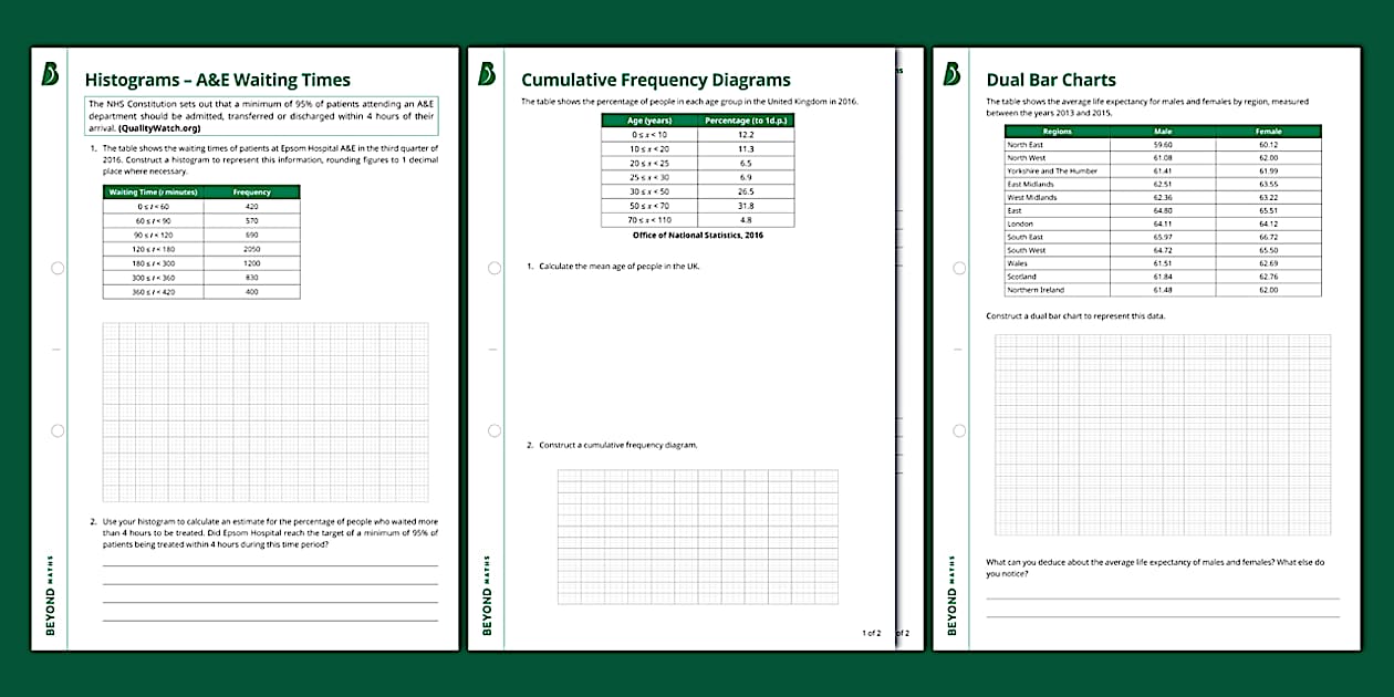 Constructing and Interpreting Statistical Diagrams: Higher Constructing and Interpreting Statistical Diagrams: Higher