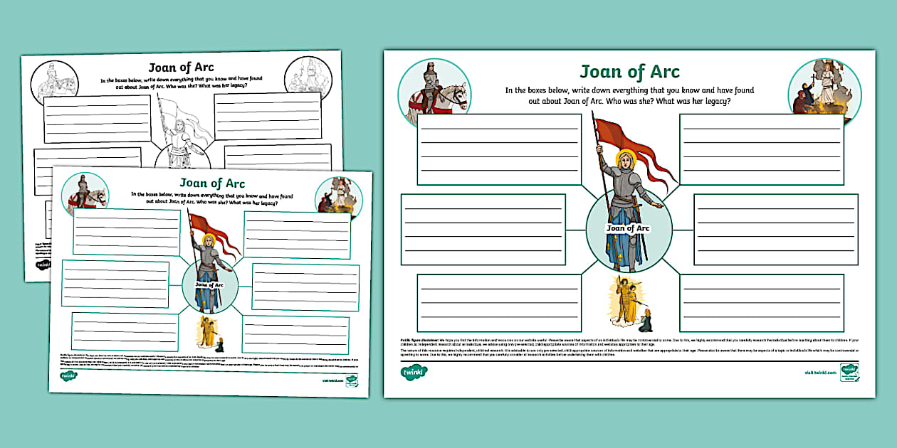 Joan of Arc Mind Map