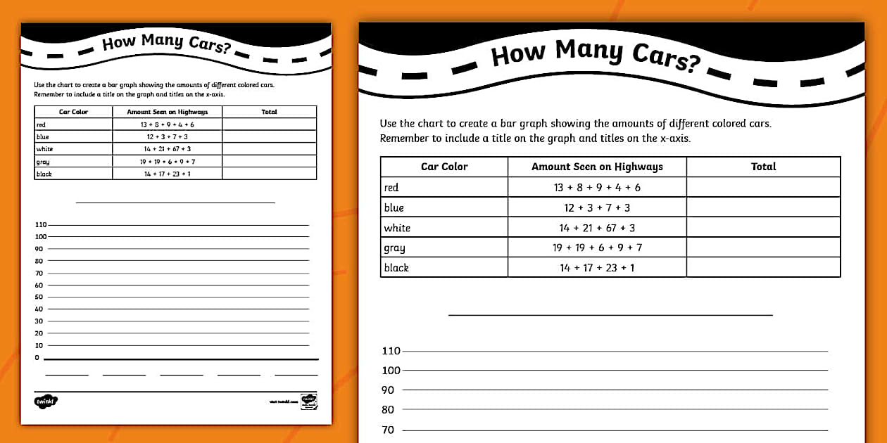 Fourth Grade How Many Cars? Graphing Worksheet - Twinkl